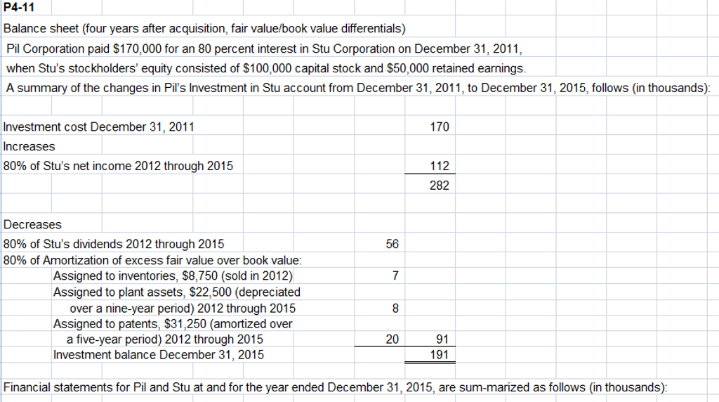 Solved preparing consolidation work papers balance sheet. i | Chegg.com