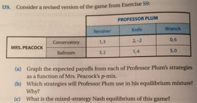 Solved Consider a revised version of the game from Exercise | Chegg.com