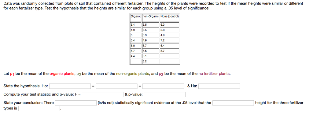 Solved Data was randomly collected from plots of soil that | Chegg.com