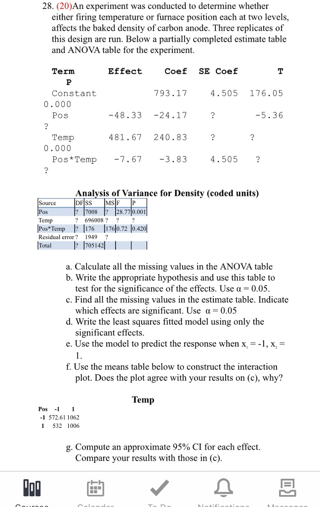 Solved An experiment was conducted to determine whether | Chegg.com