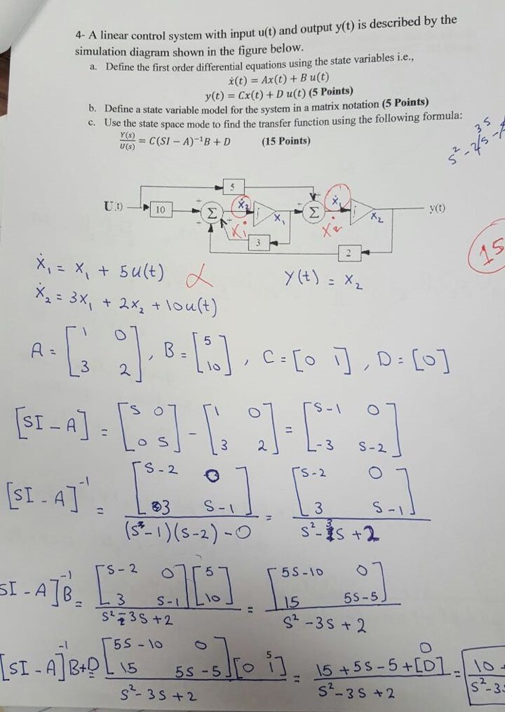 Solved 4- A linear control system with input u(t) and output | Chegg.com