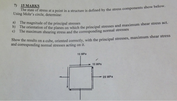 Solved The state of stress at a point in a structure is | Chegg.com