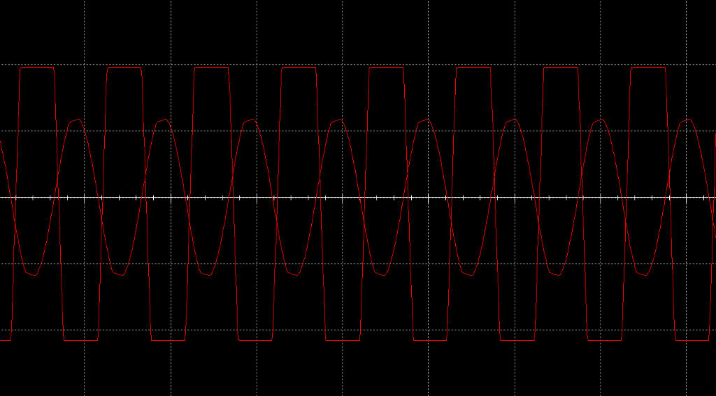 Solved D3 1N4149 D1 XSC1 1N4149 R4 5.1Ω R5 200Ω VEE R3 -21V | Chegg.com