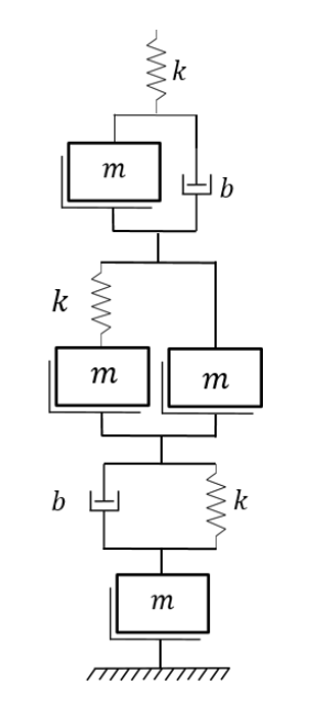 Solved For the system shown below draw the mechanical | Chegg.com