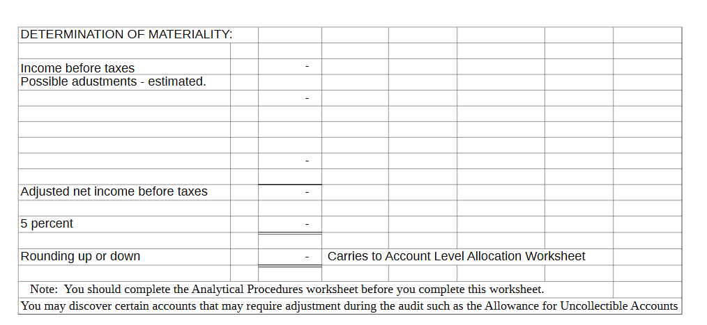Solved ancial Balance Sheet Statements Preliminar 12-31-13 | Chegg.com