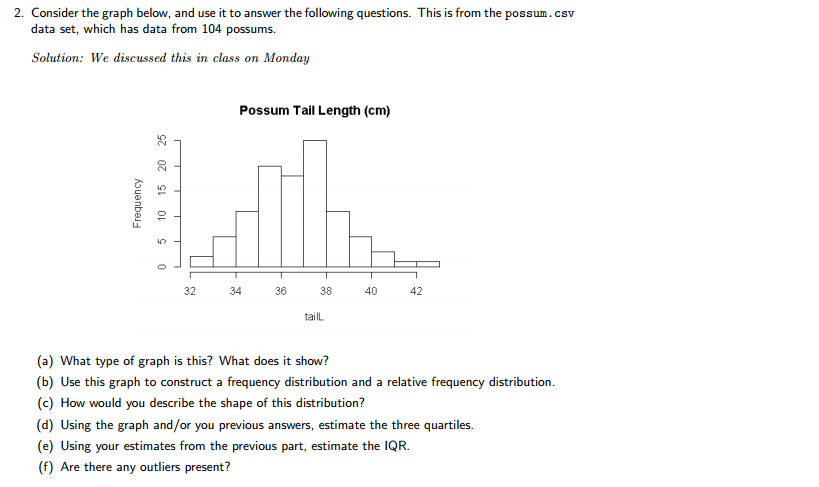 Solved Consider the graph below, and use it to answer the | Chegg.com