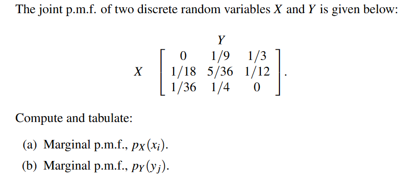 Solved The joint p.m.f. of two discrete random variables X | Chegg.com