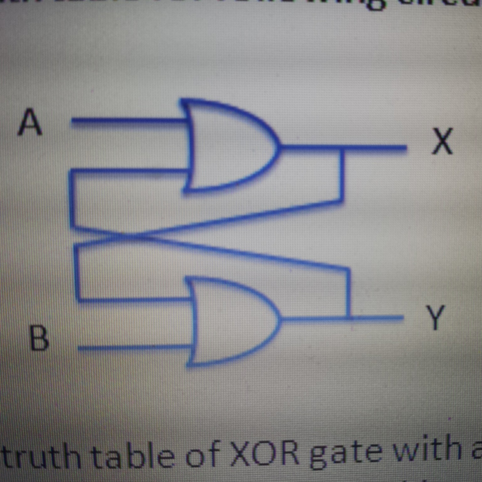 Solved Construct the truth table for the following circuit: | Chegg.com