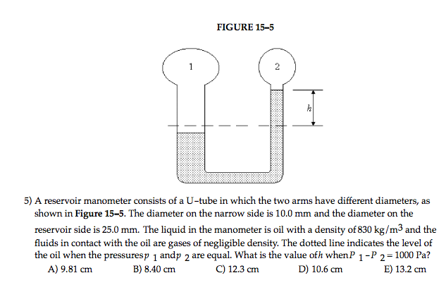 Solved A reservoir manometer consists of a U-tube in which | Chegg.com