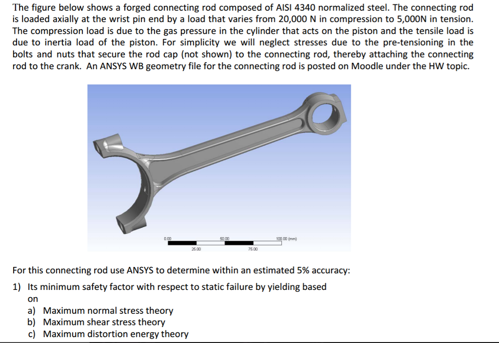 The figure below shows a forged connecting rod | Chegg.com
