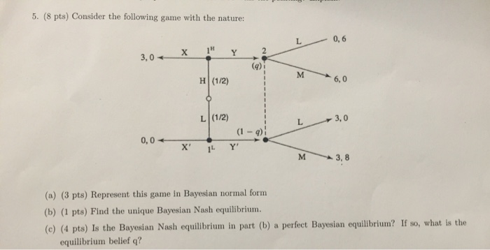 Solved 5. Game Theory. Please provide complete and correct | Chegg.com