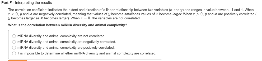 Solved Part F Interpreting the results The correlation | Chegg.com