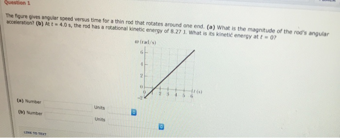 Solved The figure gives angular speed versus time for a thin | Chegg.com