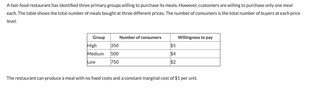 Solved A fast-food restaurant has identified three primary | Chegg.com