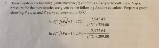 Solved Binary system acetonitrile(1)/nitromethane(2) | Chegg.com