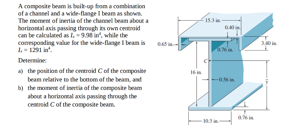 Solved A composite beam is built-up from a combination of a | Chegg.com