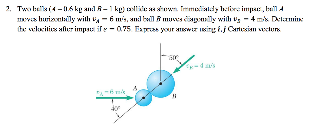 Solved 2. Two balls (A 0.6 kg and B -1 kg) collide as shown. | Chegg.com