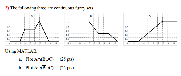 The following three are continuous fuzzy sets. Using | Chegg.com