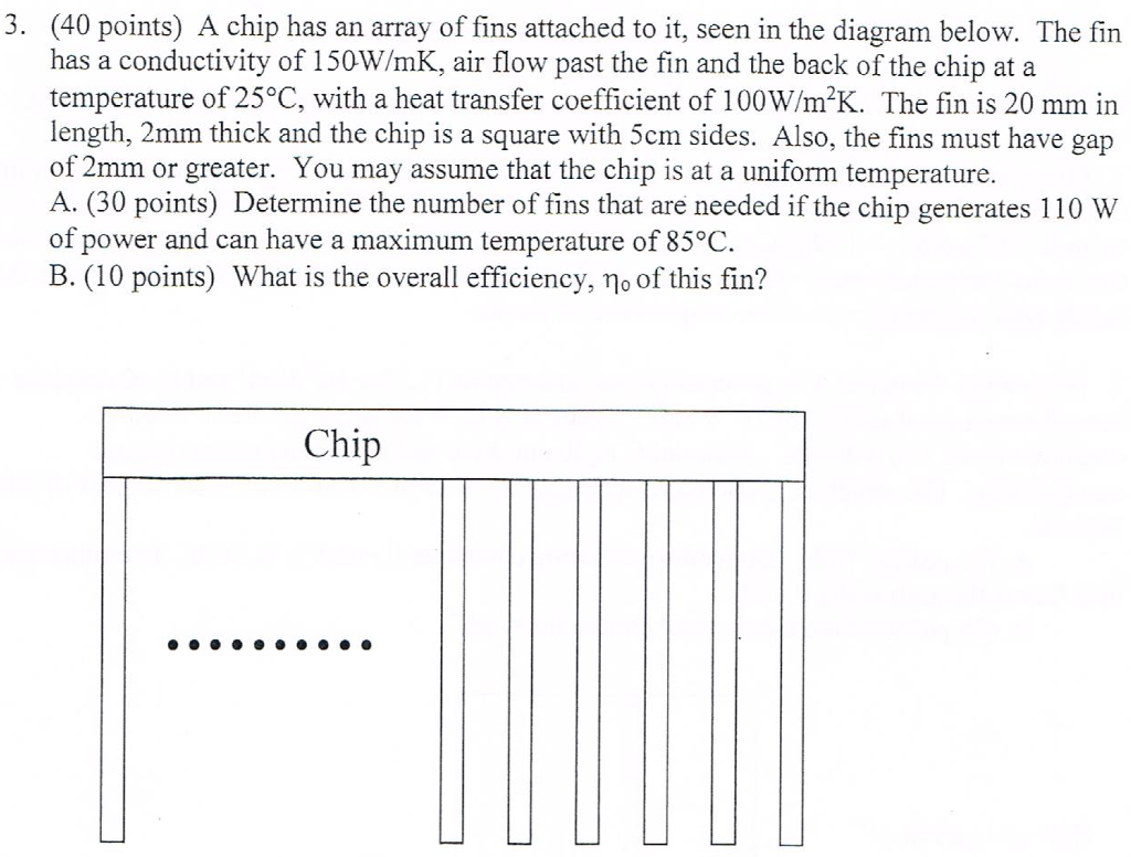 Solved A chip has an array of fins attached to it, seen in | Chegg.com