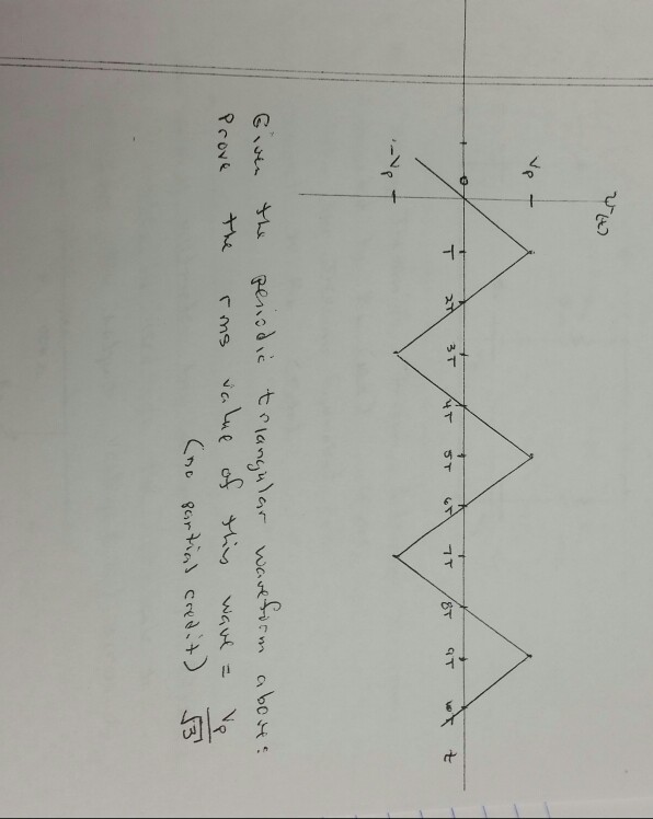 Solved Given the periodic triangular waveform above: Prove | Chegg.com Solved Given the periodic triangular waveform above: Prove | Chegg.com