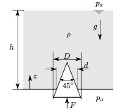 On the bottom side of the tank shown in the figure | Chegg.com