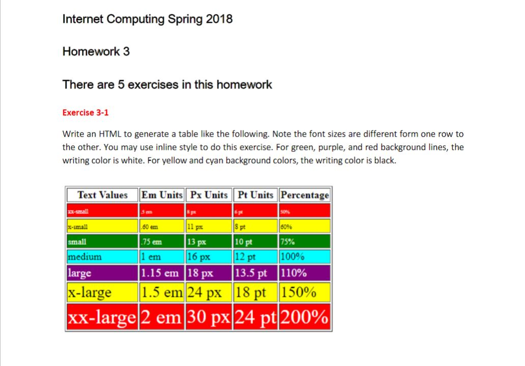 Solved Internet Computing Spring 2018 Homework 3 There Are 5