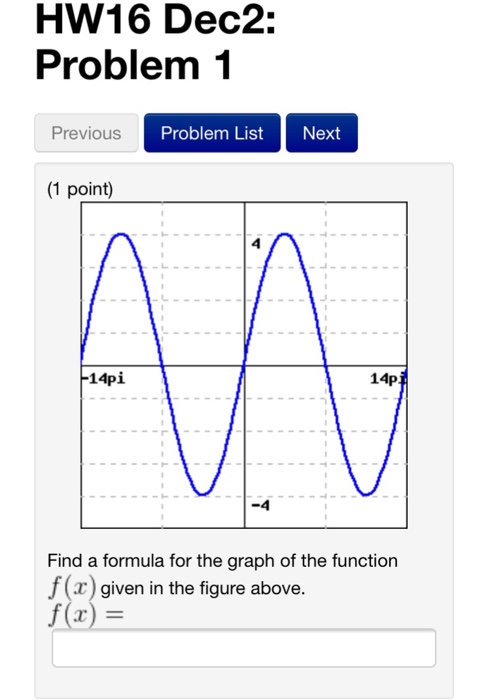 Solved Find a formula for the graph of the function f (x) | Chegg.com