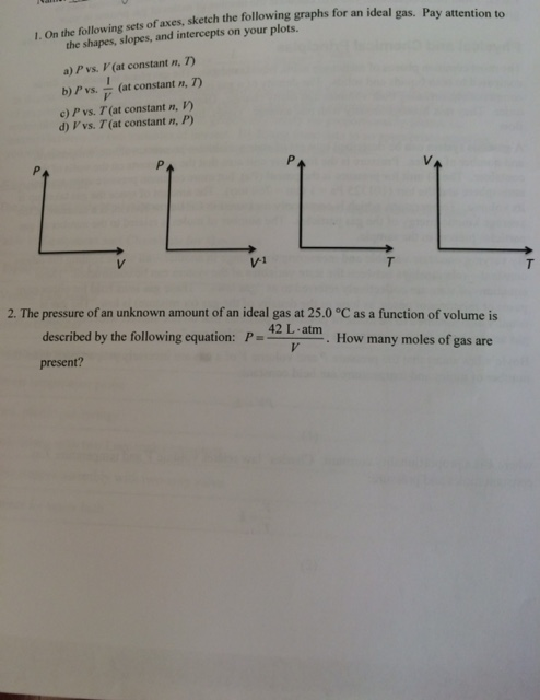 Solved On the following sets of axes, sketch the following | Chegg.com