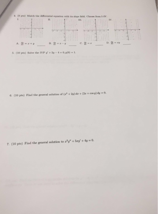 Solved Match the differential equation with its slope field. | Chegg.com
