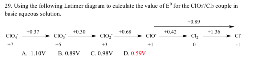 Solved 29. Using the following Latimer diagram to calculate | Chegg.com
