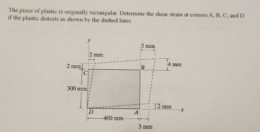 Solved The piece of plastic is originally rectangular. | Chegg.com