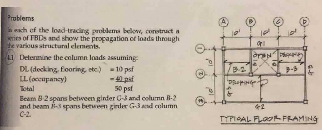 Solved In the load-tracing problem, construct a series of | Chegg.com