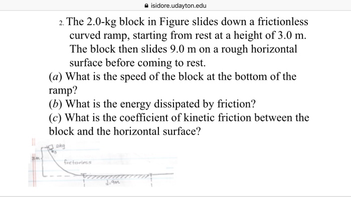 Solved The 2.0-kg block in Figure slides down a frictionless | Chegg.com
