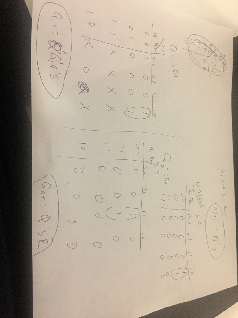 Solved Washing Machine Controlle ean Laundry Company (CLC) | Chegg.com