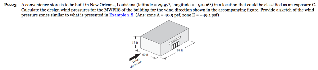 The building shown here is to be constructed in a | Chegg.com
