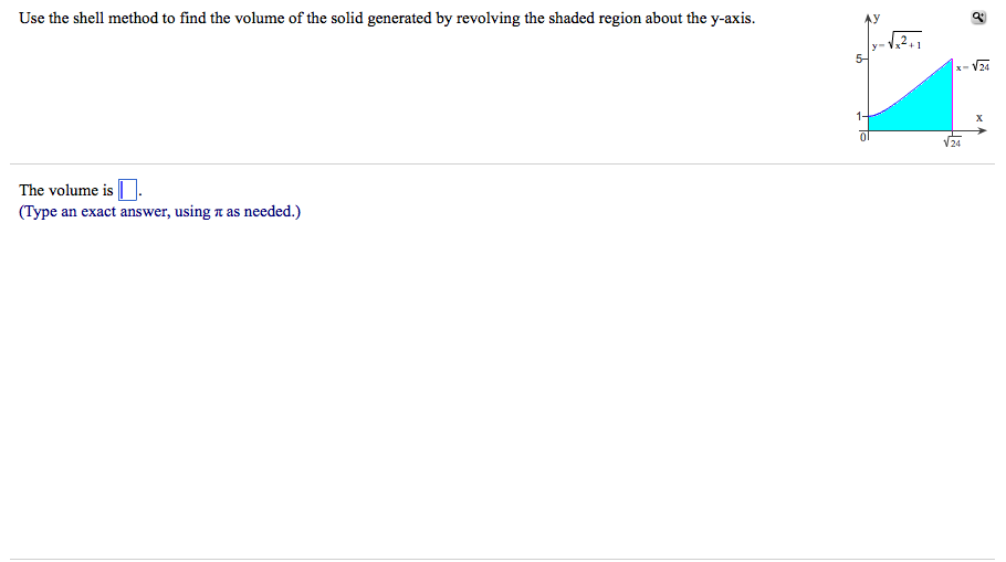 Solved Use The Shell Method To Find The Volume Of The Solid