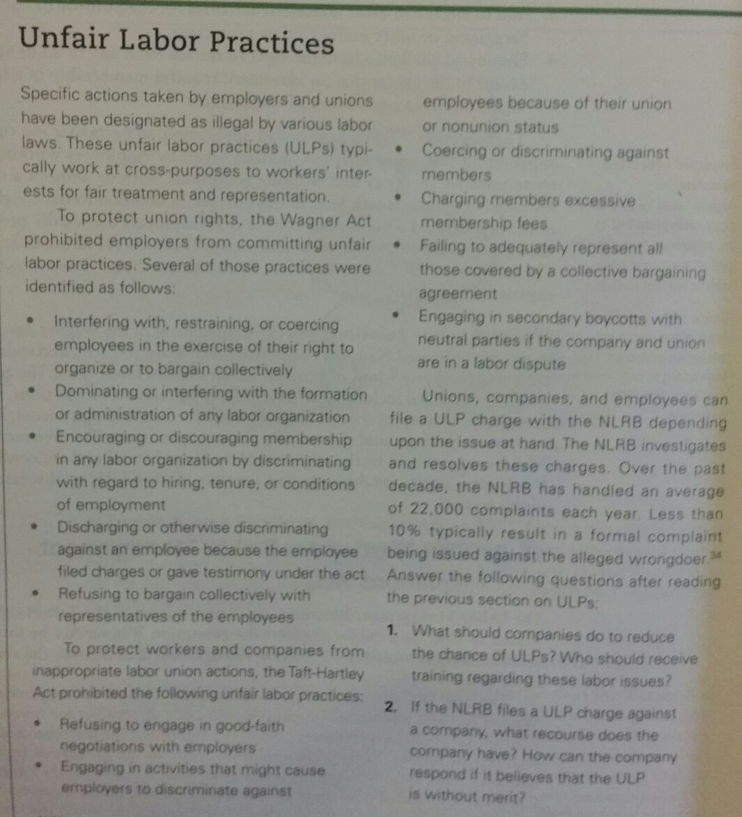 Unfair Labor Practices Specific actions taken by | Chegg.com