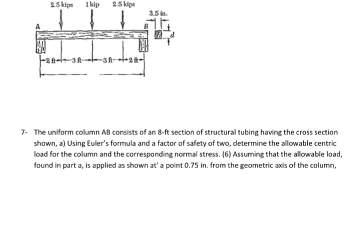 Solved The uniform column AB consists of an 8-ft section of | Chegg.com