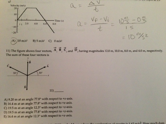 Solved The figure shows four vectors, A, B, C, and D, having | Chegg.com