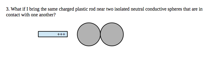 Solved 2. If bring a positively charged plastic rod near an | Chegg.com