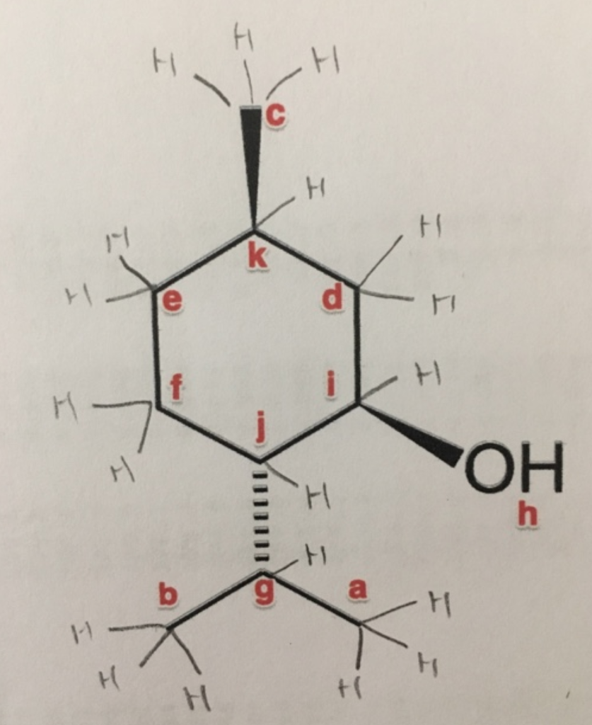 Solved Integration Shift Splitting | Chegg.com