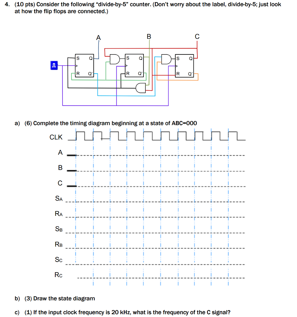 Solved Consider the following "divide-by-5" counter. (Don't | Chegg.com