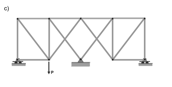 Solved Classify each of the trusses shown as unstable, | Chegg.com