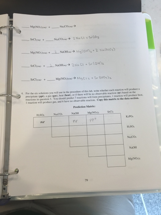 Solved 3. Predict the prodacts and write the balanced | Chegg.com