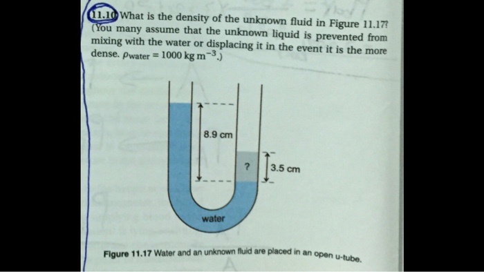 Solved What is the density of the unknown fluid in Figure | Chegg.com