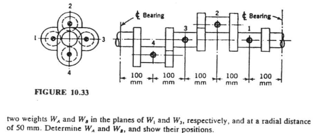 Complete the following machine dynamics dynamic | Chegg.com