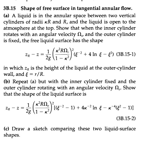 Solved Shape of free surface in tangential annular flow. A | Chegg.com