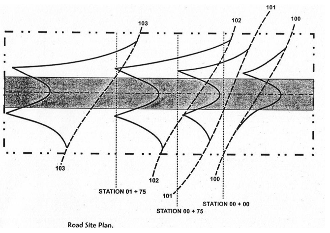 Solved 27) Determine the cut and fill between station 00+75 | Chegg.com