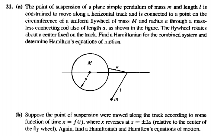 The point of suspension of a plane simple pendulum of | Chegg.com