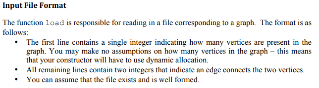 Solved Write A C Or Java Class Definition For An Abstract